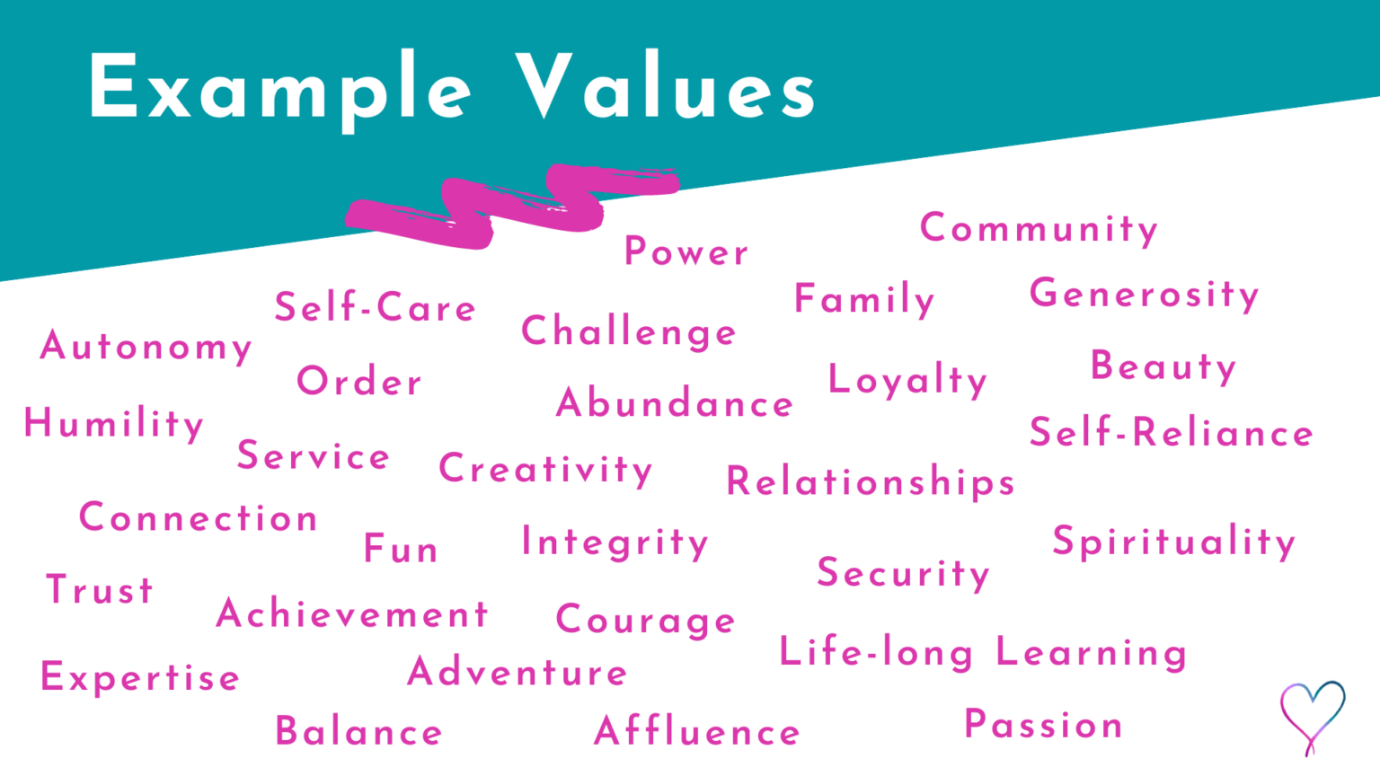 How can knowing your Core Values help you be happier? - Caroline Grubb ...